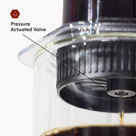 AeroPress Flow Control Filter Cap – Aeropress UK