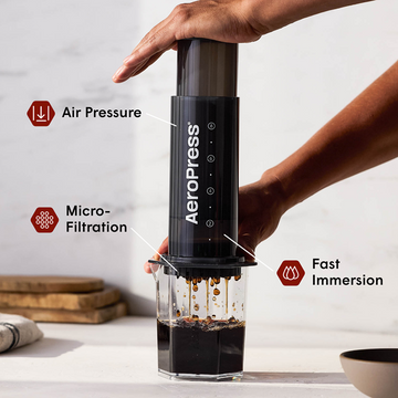 Filters – Aeropress UK